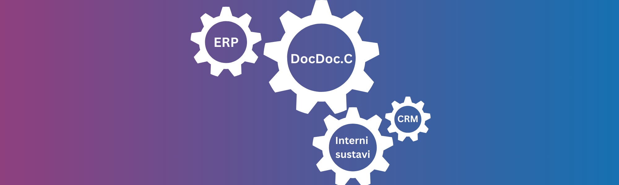 Kako drugi sustavi mogu koristiti DocDoc.C kroz integracije? - DocDocC