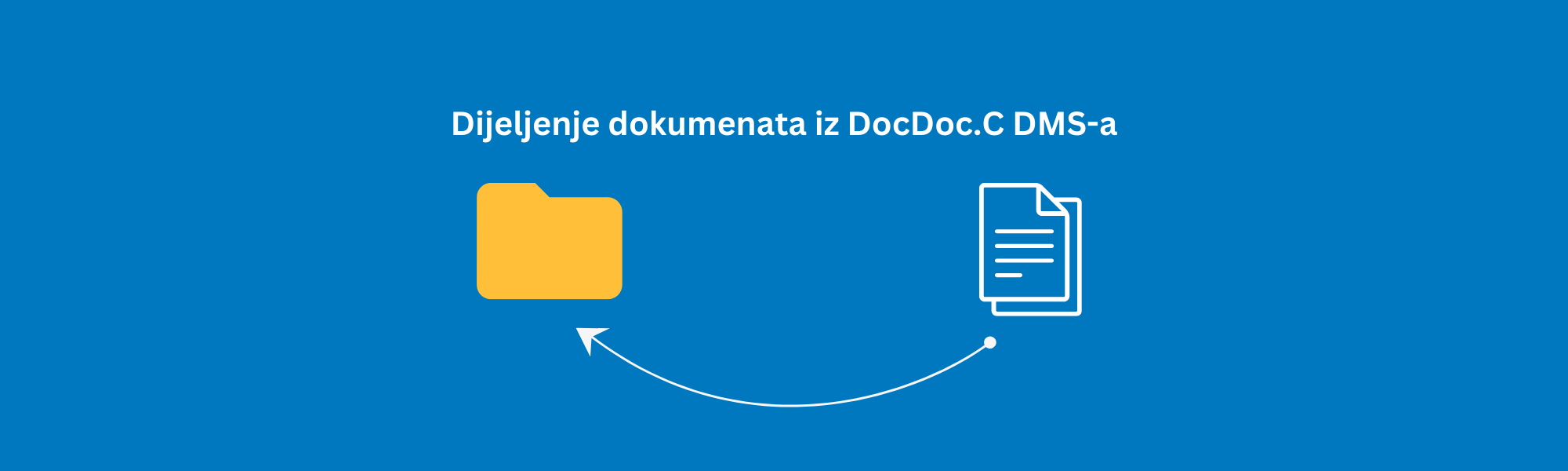 Dijeljenje dokumenata iz DocDoc.C DMS-a - DocDocC